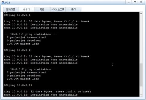 一文带你快速通关管理vlan、vlanif、svi等的配置和使用 It摇篮曲