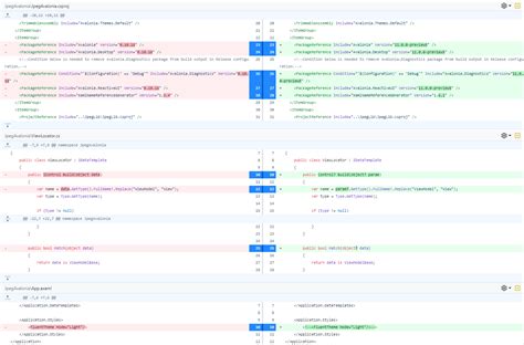 Avalonia Compared With Wpf Avaloniaui Avalonia Discussion