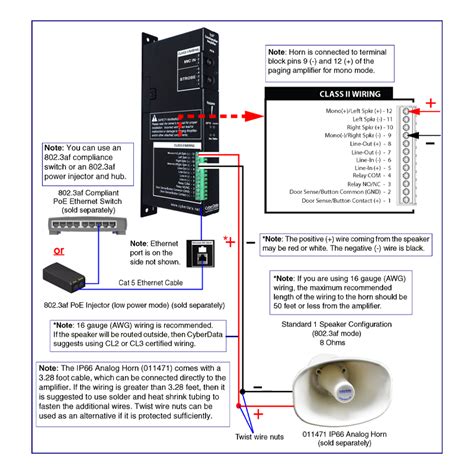 CyberData 011411 888VoIP
