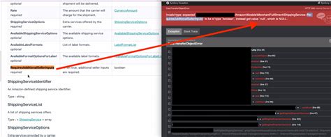 Feature Documentation · Issue 2446 · Amznselling Partner Api Models · Github