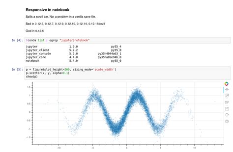 Sizing Mode Scale Width Makes Plot Or Pixels Too Wide In Notebook Issue Bokeh