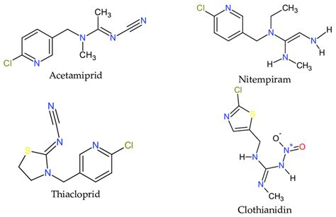 Structural Formula Of Some Neonicotinoids Download Scientific Diagram