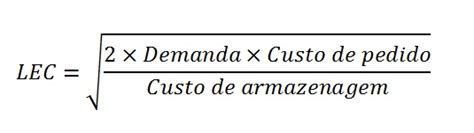 Sistemas de Produção LEC LOTE ECONÔMICO DE COMPRA