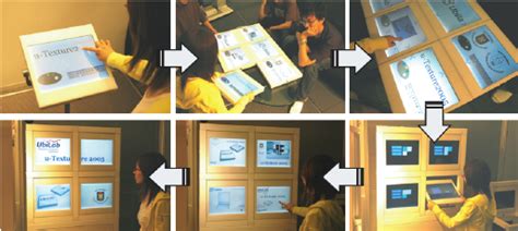 Supporting Collaborative Works Download Scientific Diagram