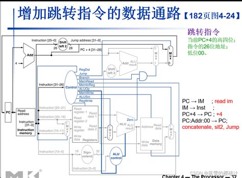 吉林大学计算机组成原理软硬件接口真题期末题书后习题吉林大学13年春九月计算机接口技术考试题库落雪的樱桃汁的博客 Csdn博客