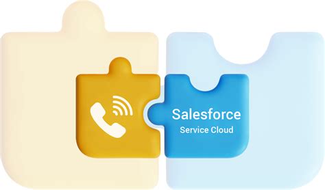 Salesforce Telephony Integration Variance Infotech