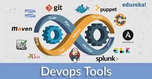 DevOps Tool Market Segmented Applications Types And Regions From Puppet Labs Chef
