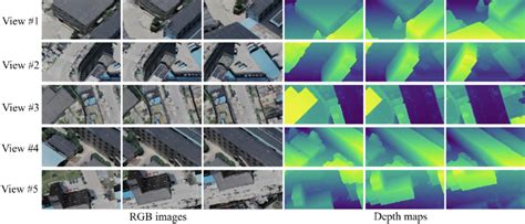 Examples Of RGB Images And Depth Maps From The Five Views In The Download Scientific Diagram