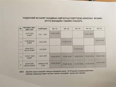 Дорноговь аймгийн Нэгдсэн эмнэлэг Home Facebook