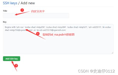 【git】git使用手册 Csdn博客