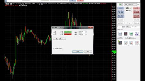 Multicharts 圖表交易出場策略 Youtube