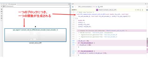 初心者のための Embedded Coder 設定tipsとワークフローをまとめて解説 Matlab ユーザーコミュニティー