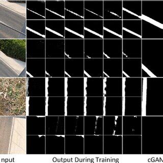 The Generator Output Of Some Typical Samples Download Scientific Diagram