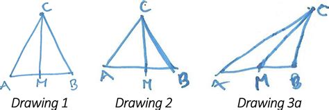 Three Different Drawings Performed By Silvia During The First Part Of Download Scientific