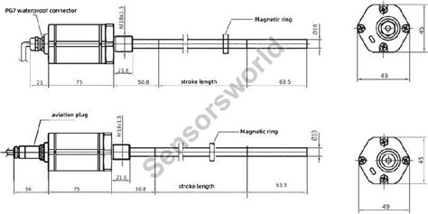 Hydraulic Cylinder Linear Position Sensor Manufacturer Supplier From Surat