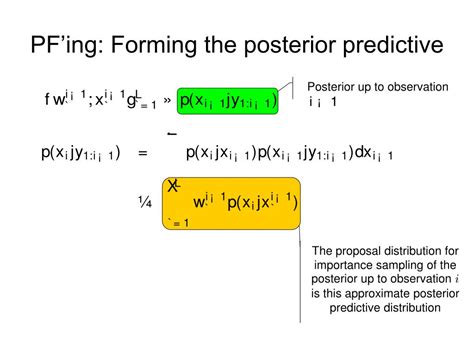 Ppt Particle Filtering A Brief Introductory Tutorial Powerpoint