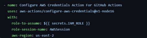 Automating Aws Infrastructure With Cloudformation And Github Actions A