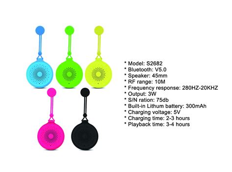 Business Sourcing Importing Expert Canada Mexico Japan