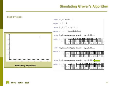 Ppt Um Ponto De Vista Simbólico Sobre A Simulação De Algoritmos