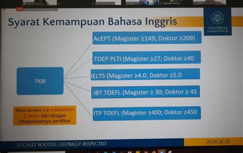 Alfian Andi Nugroho Posted On Linkedin