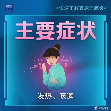 9图快速了解什么是支原体肺炎 知乎