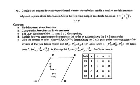 Solved 1 3 Q7 Consider The Mapped Four Node Quadrilateral