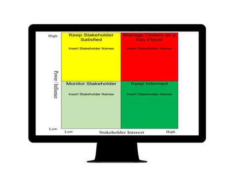 Stakeholder Management Plan Word Project Templates