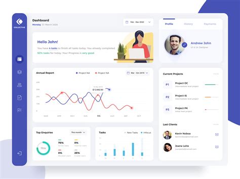 Analytics Dashboard Ui Artofit