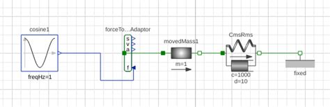 System Modeler How To Deal With Equations From Systemmodeler In Ndsolve Mathematica Stack