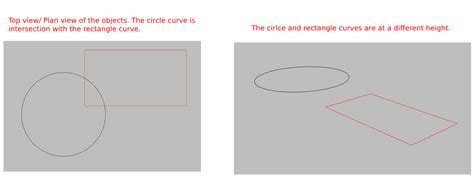 How To Detect Intersecting Objects At Varying Heights In Top View