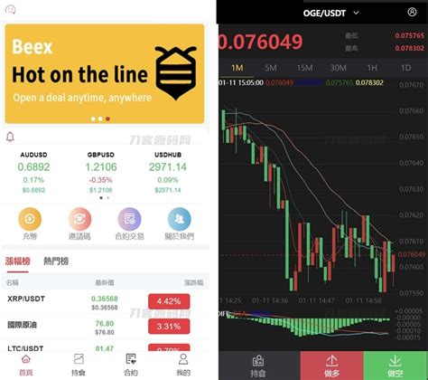 合约微交易系统源码 微盘交易系统源码 可二开 刀客源码