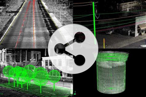 Point Cloud Software Features Visionlidar Features And Videos