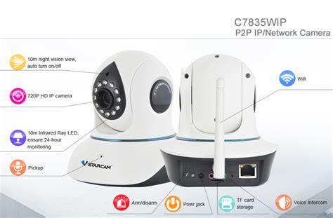 Chinese 720p Wifi P2p Ipnetwork Camera Review