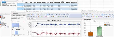Solved Global Data Filter Not Working Guidance Appreciated JMP User Community