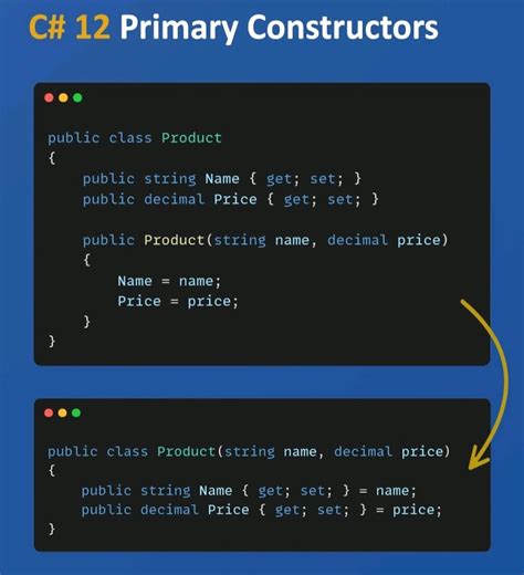 Primary Constructors Also Known As Constructor Initializers Were