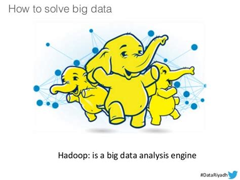 Ibm Big Data Ibm Big Data Salary