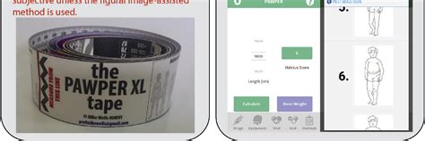 Figure 1 From The Accuracy Of Paediatric Weight Estimation During