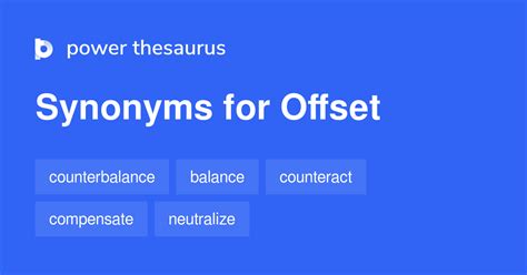 Offset Synonyms 2 171 Similar Words And Phrases