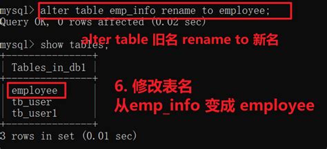 【笔记】黑马程序员 mysql数据库入门到精通 —— 基础篇 实践 黑马程序员mysql数据库 csdn博客