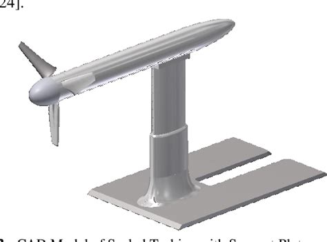 Figure 1 From Turbulence And Wake Effects In Tidal Stream Turbine