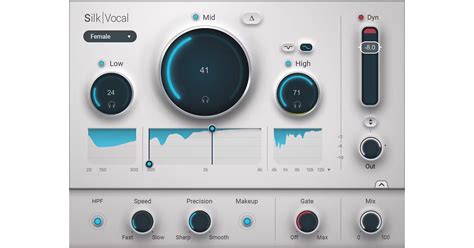 Waves Silk Vocal Smart EQ And Dynamics Processor Plug In SLKVCL