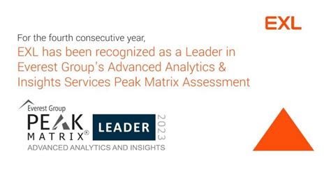 Vikas Bhalla On Linkedin Ml Ai Clients Data Advancedanalytics Driveyourbusinessfoward…