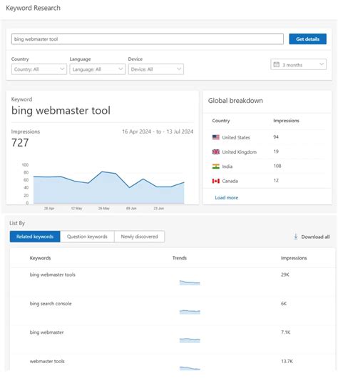How To Setup Bing Webmaster Tools 2025 Complete Guide