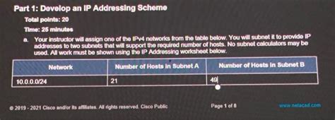 Solved Part 1 Develop An Ip Addressing Scheme Total Points