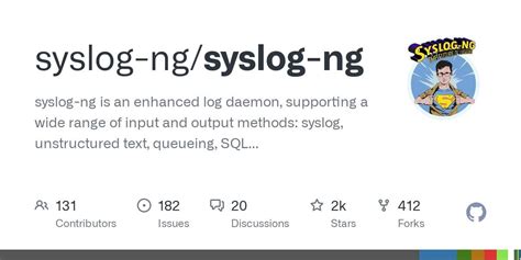 Aws Cloudwatch Logging To Splunk Rsplunk