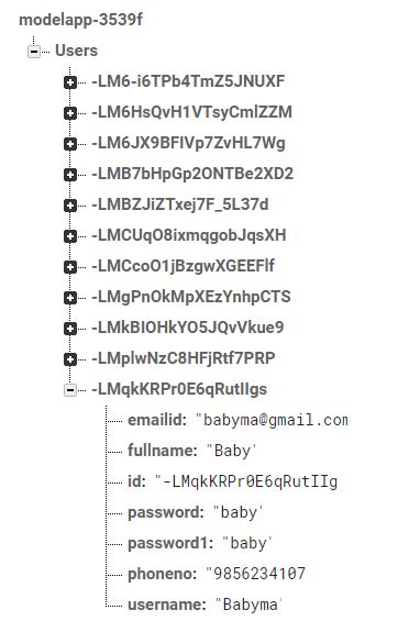 Android Firebase Database Custom Username Login Not Working Stack