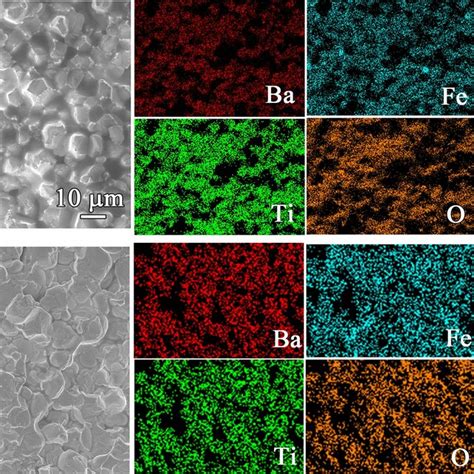 element mapping pictures for a li al and b li ga doped bfo bt ceramics