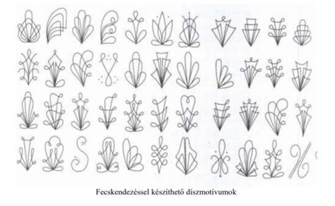 Fecskendezett Csoki