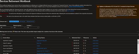 Sysadmin Central Covering All Things It