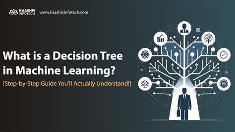 Decision Tree In Machine Learning Steps Examples And Applications Explained